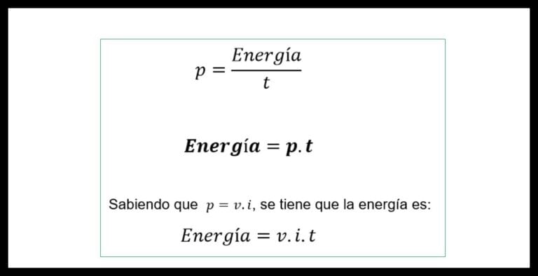Ley de Watt de la potencia eléctrica (Aplicaciones y Ejercicios)