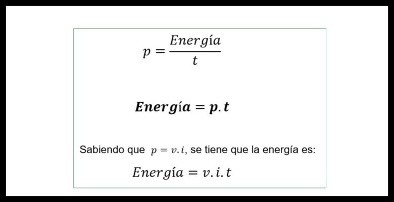 Legge di Watt della potenza elettrica (applicazioni ed esercizi)