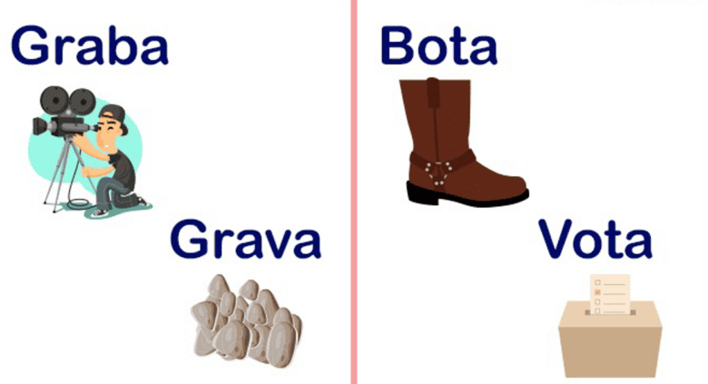 ¿Qué significa Tuvo y Tubo? | Palabras Homófonas